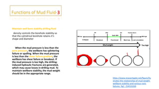 Applications of mud fluid ppt | PPT