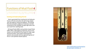 Applications of mud fluid ppt | PPT