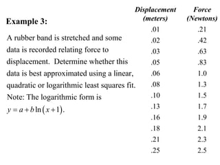 Applications of Multivariable Calculus.ppt
