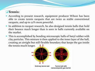 Applications of nanotechnology in Sports | PPTX