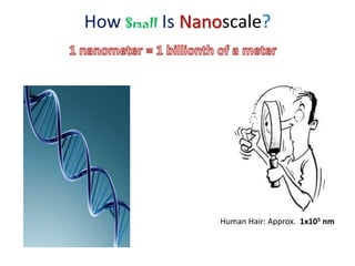 Applications of nanotechnology | PPTX