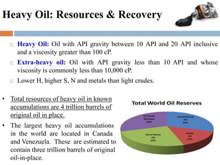 Applications of nanotechnology in enhanced heavy oil recovery | PPTX