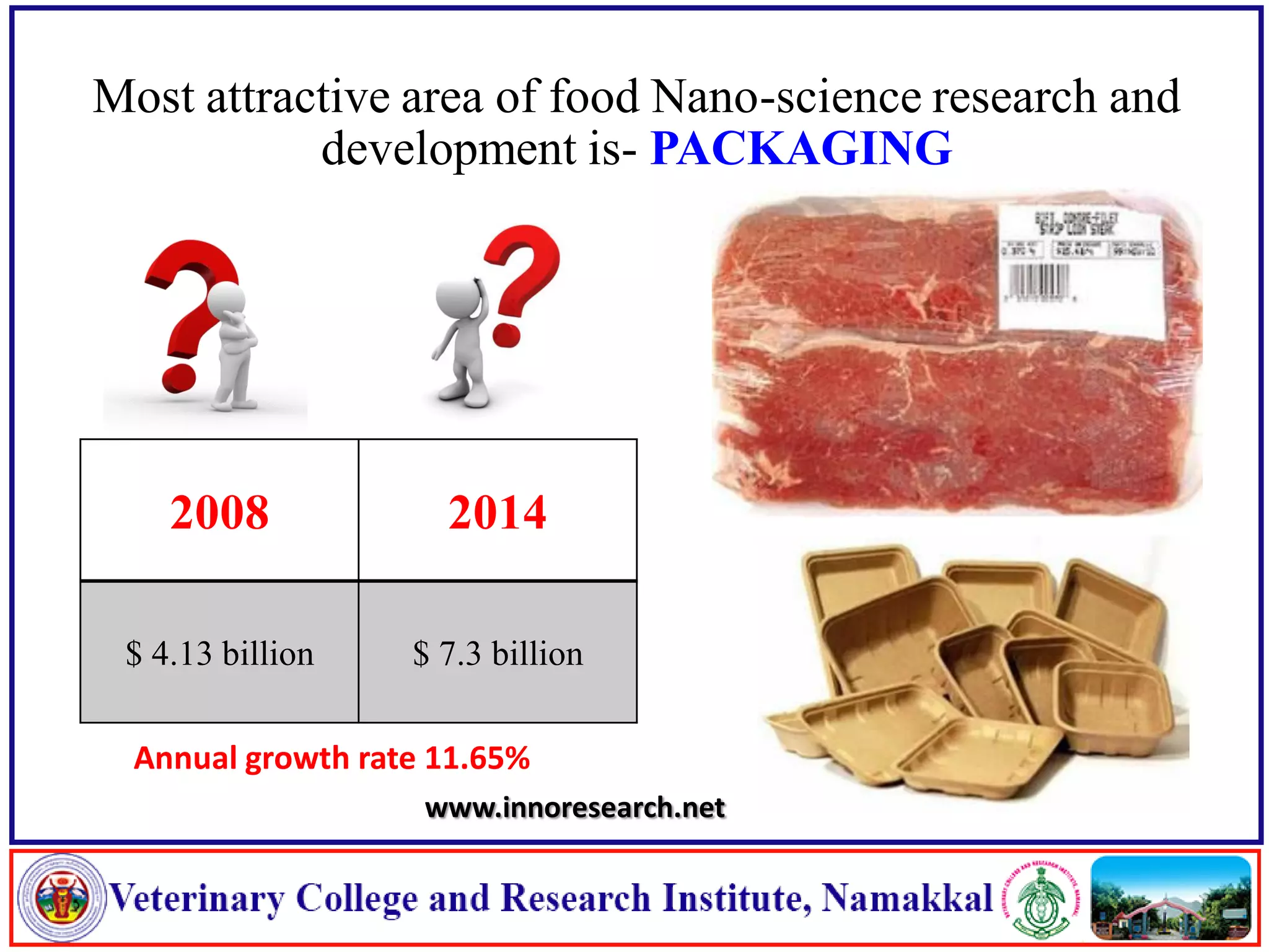 Applications of nanotechnology in food packaging and food safety | PDF