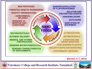 Applications of nanotechnology in food packaging and food safety | PDF