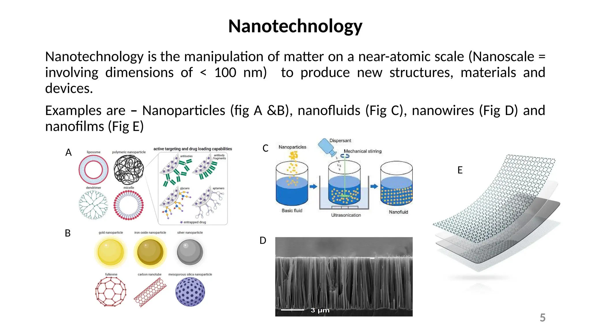 Applications of Nano technology in textiles.pptx