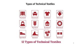 Applications of Nano technology in textiles.pptx