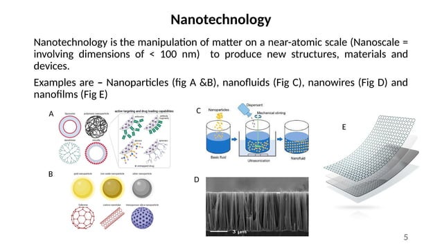Applications of Nano technology in textiles.pptx