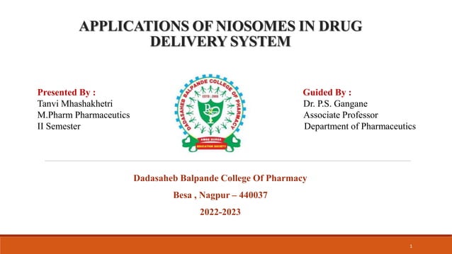 APPLICATIONS OF NIOSOMES IN DRUG DELIVERY SYSTEM.pptx | Skin and ...