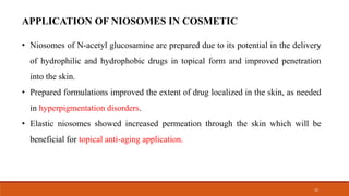 APPLICATIONS OF NIOSOMES IN DRUG DELIVERY SYSTEM.pptx