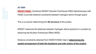 Applications of NMR in Protein Structure Prediction.pptx
