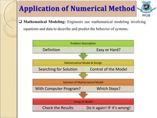 Applications of numerical methods in civil engineering | PPTX