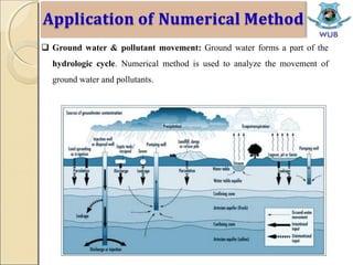 Applications of numerical methods in civil engineering | PPTX