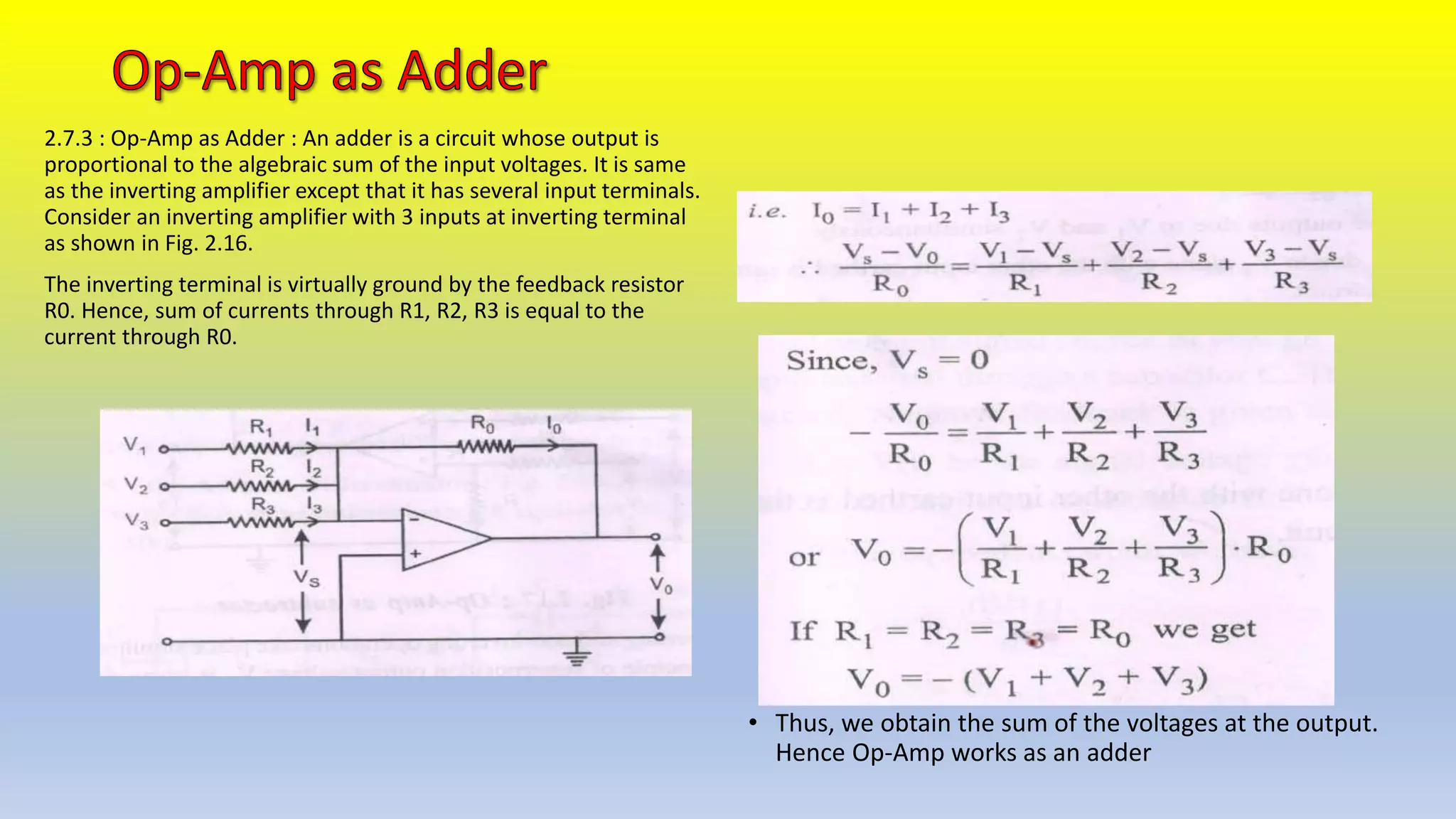 Applications of OPAMP.pptx