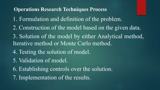 Applications of Operations research and it's real world problems(1).pptx