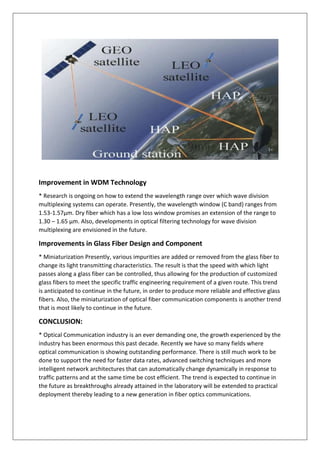 APPLICATIONS OF OPTICAL COMMUNICATION (1).docx