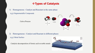 Applications of organometallic compounds | PPTX