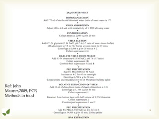 Applications of pcr in detection of food borne pathogens and gm foods ...