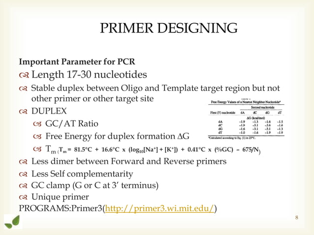 Applications Of Pcr In Detection Of Food Borne Pathogens And Gm Foods Pptx Chemistry Science