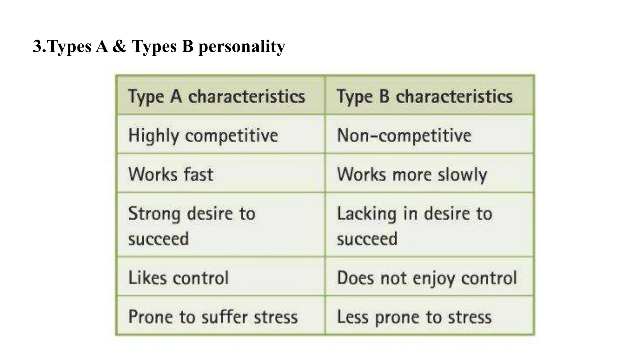 applications of personality theories.pptx