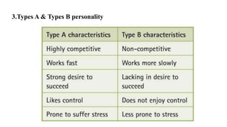 applications of personality theories.pptx