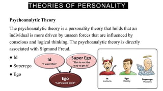 applications of personality theories.pptx