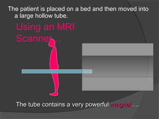 Applications of Physics in Medical industry | PPT