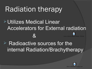 Applications of Physics in Medical industry | PPT
