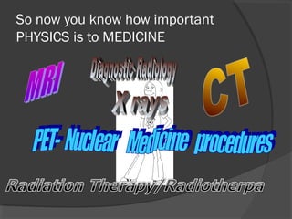 Applications of Physics in Medical industry | PPT