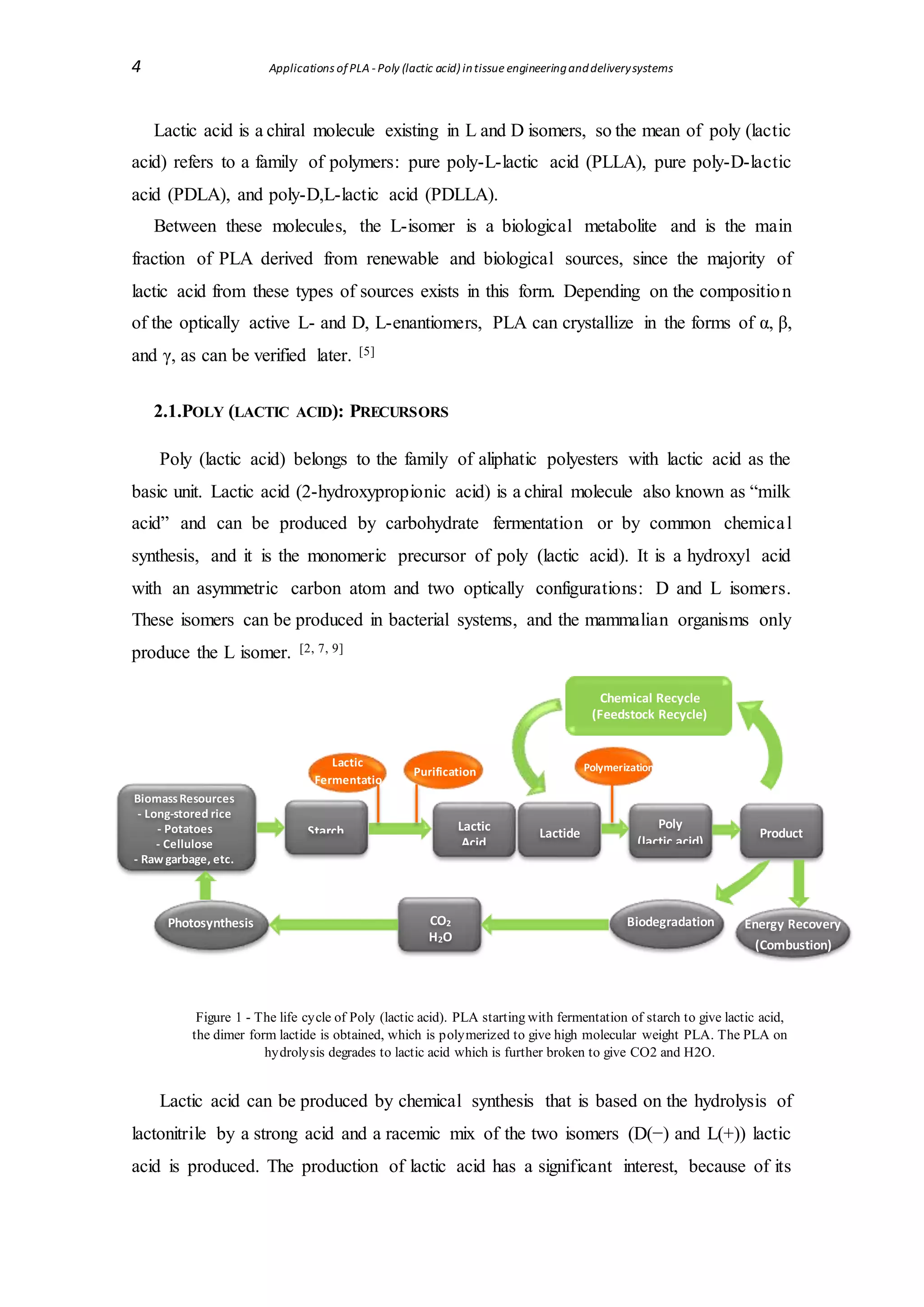 APPLICATIONS OF PLA - POLY (LACTIC ACID) IN TISSUE ENGINEERING AND ...