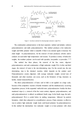APPLICATIONS OF PLA - POLY (LACTIC ACID) IN TISSUE ENGINEERING AND ...