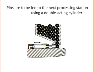 Applications of Pneumatic System with Machines | PPTX