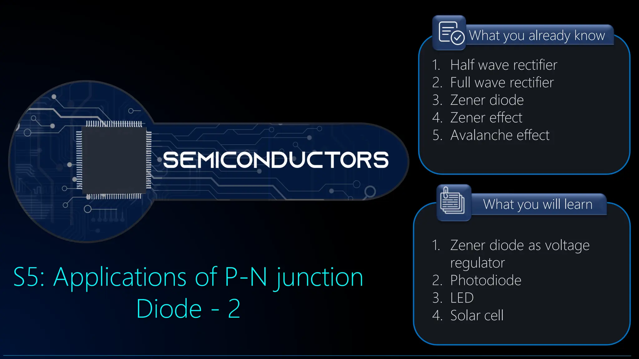 Applications of Pn junction diode -2.pdfhkjhhgg | PDF
