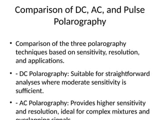 Applications_of_dc_ac_pulsePolarography.pptx