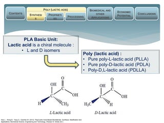 Applications of Poly (lactic acid) in Tissue Engineering and Delivery ...