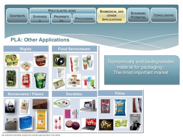 Polylactic Acid Applications