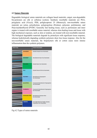 Applications of polymers in everyday life | PDF