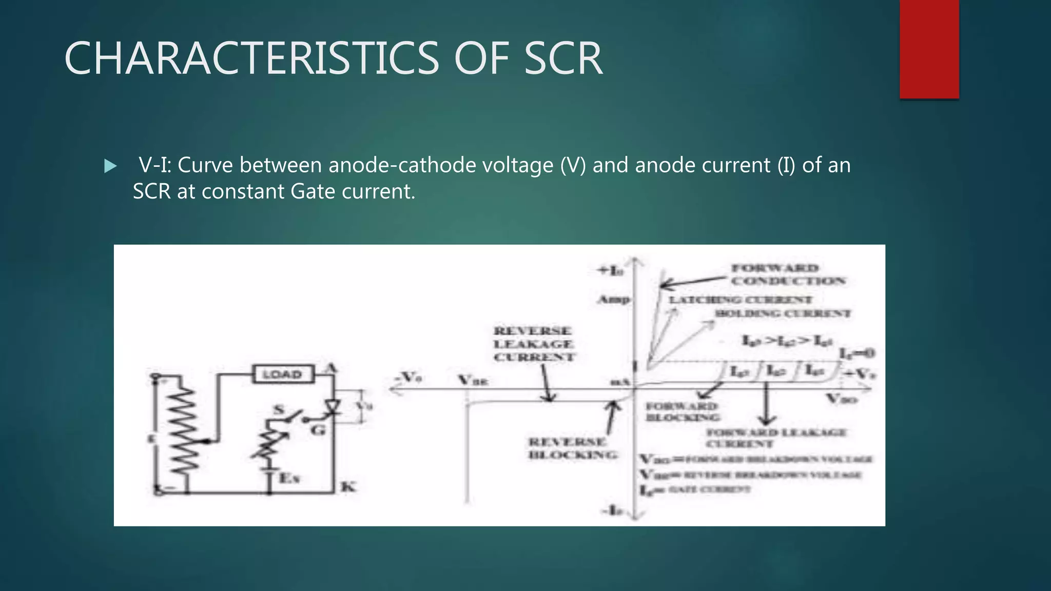 Applications of power electronic device to power system | PPTX ...