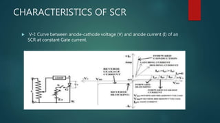 Applications of power electronic device to power system | PPTX ...