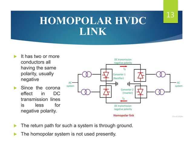 Applications of power electronics in HVDC | PPTX | Computer Networking | Computing