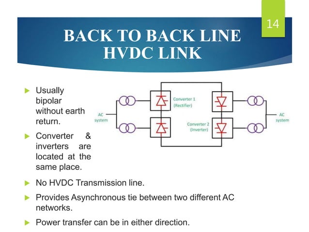 Applications of power electronics in HVDC | PPTX | Computer Networking | Computing