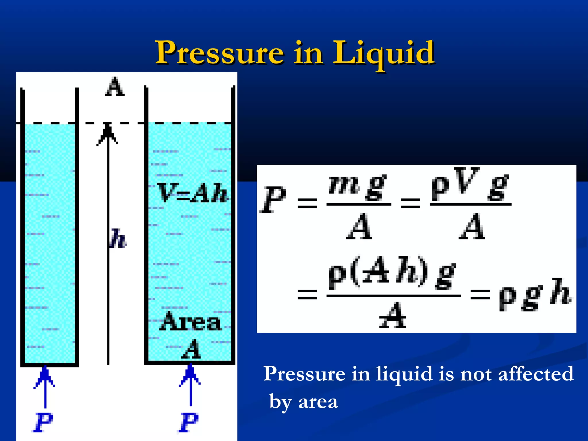 Pressure in liquid | PPT