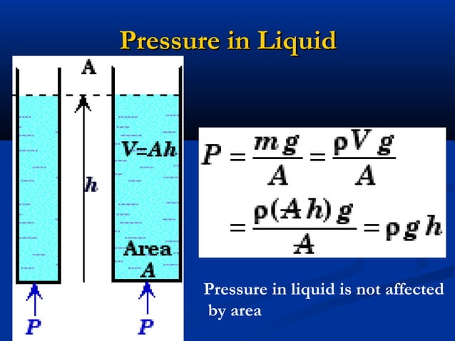 Pressure in liquid | PPT | Physics | Science