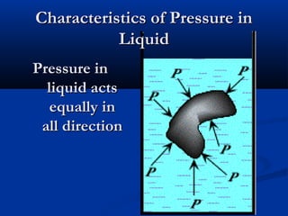 Pressure in liquid | PPT