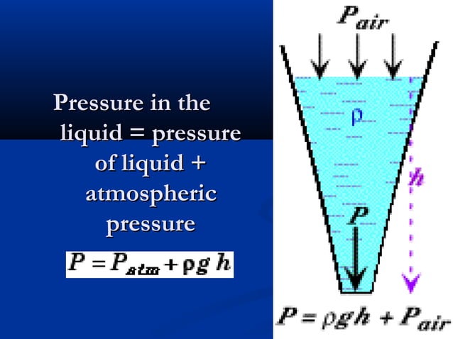 Pressure in liquid | PPT | Physics | Science