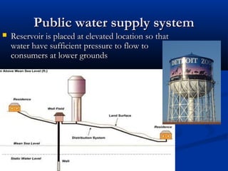 Pressure in liquid | PPT