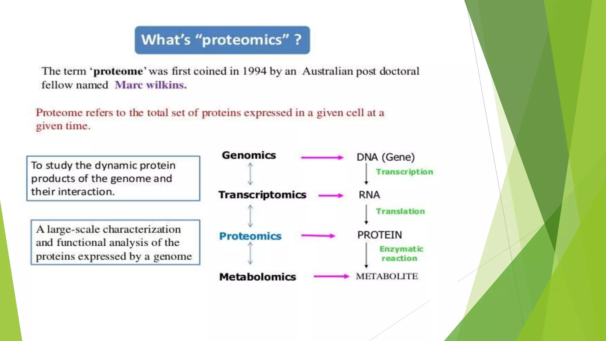 Applications of proteomic sciences | PPTX