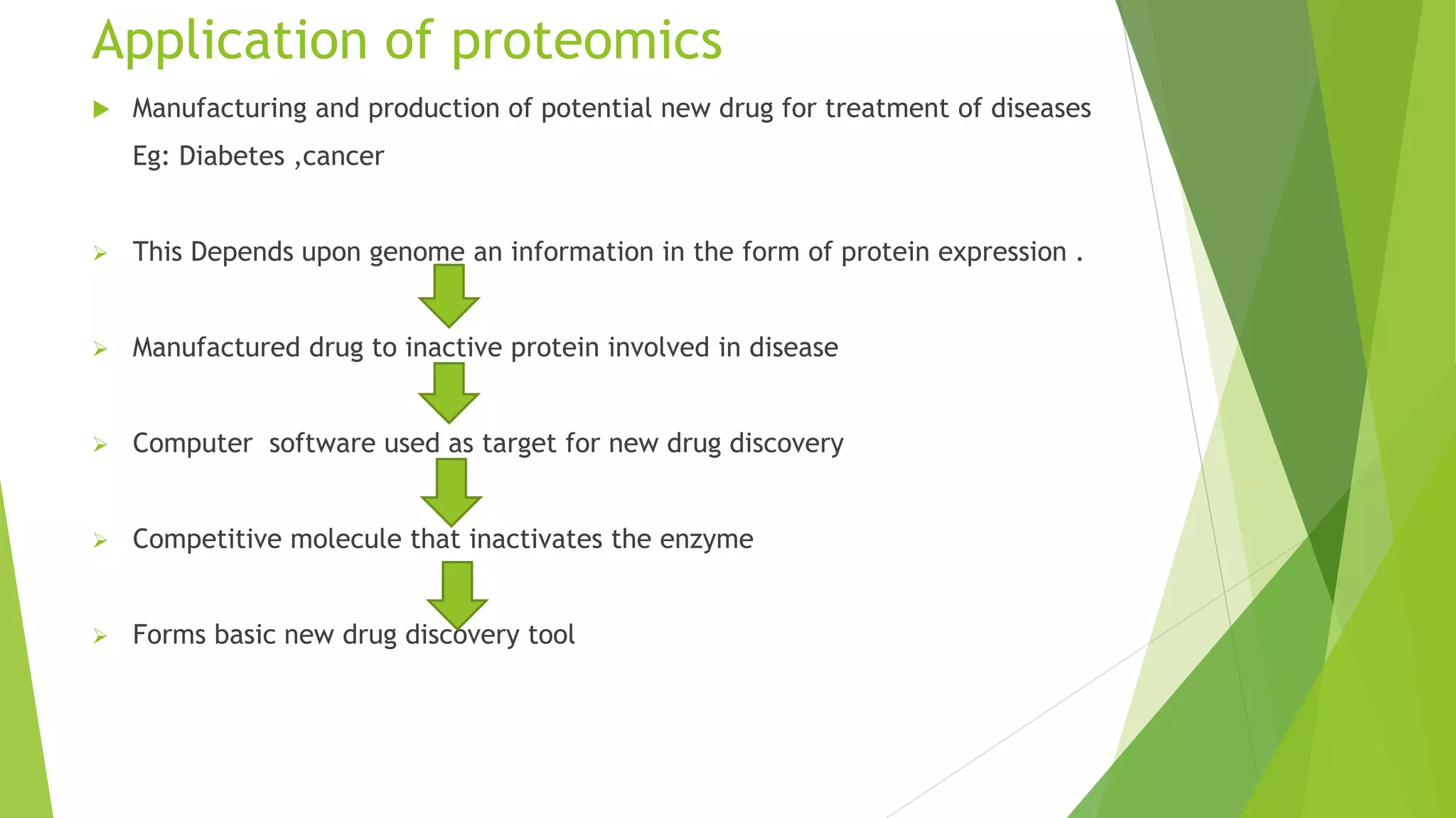 Applications of proteomic sciences | PPTX