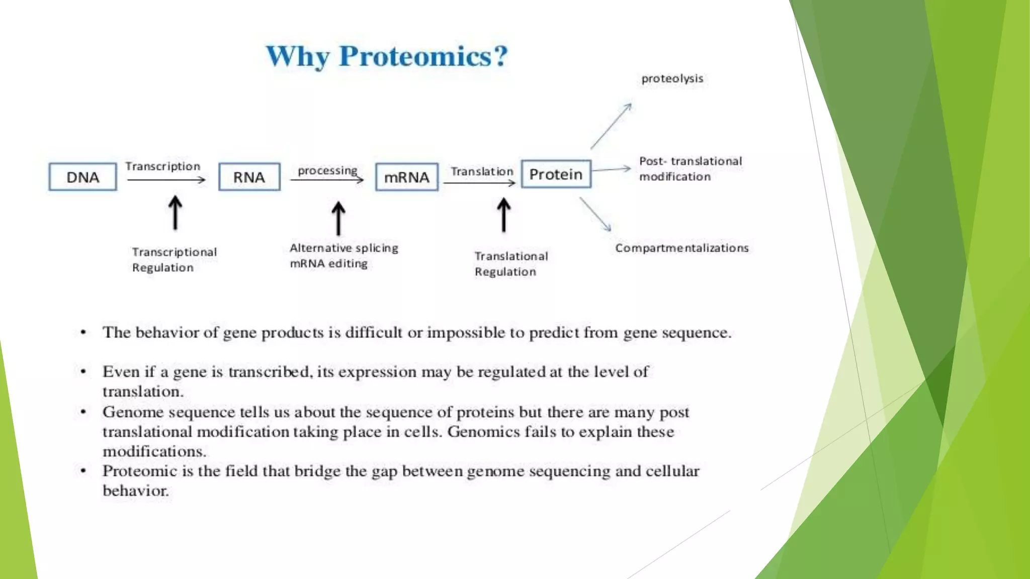 Applications of proteomic sciences | PPTX