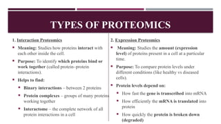 APPLICATIONS OF PROTEOMICS SCIENCES.pptx