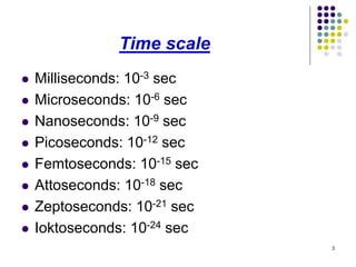 Applications of pulsed power | PDF